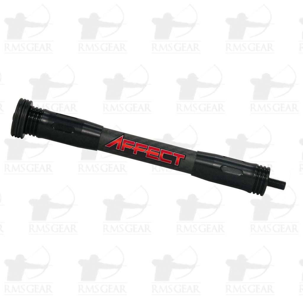 Compound Stabilizers — Rocky Mountain Specialty Gear