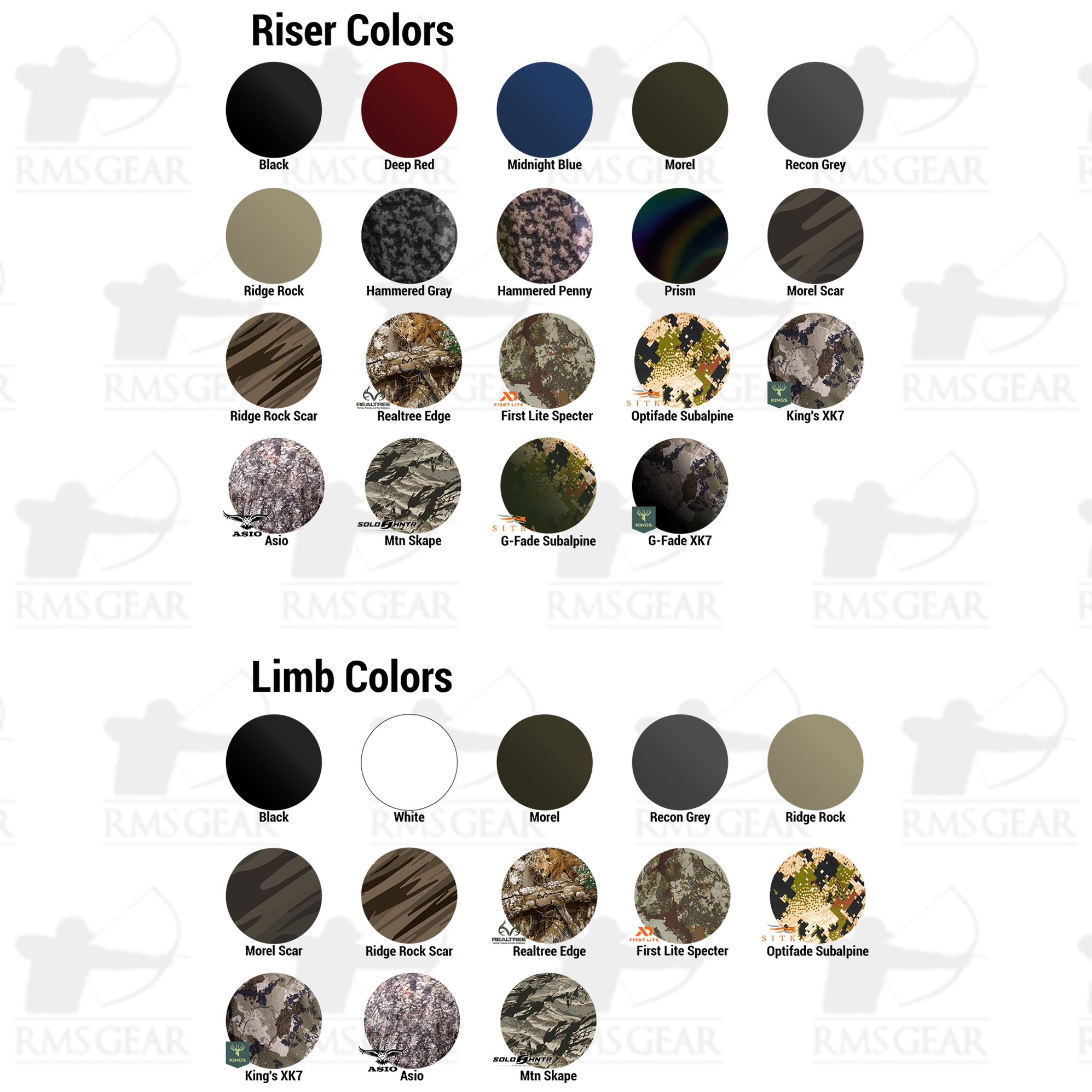 Prime RVX 32 — Rocky Mountain Specialty Gear